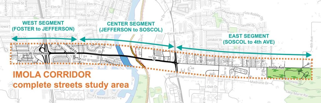 Imola Corridor Plan - NVTA